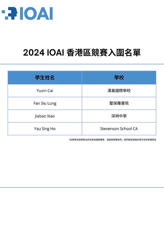 香港區選拔賽 | IOAI Hong Kong